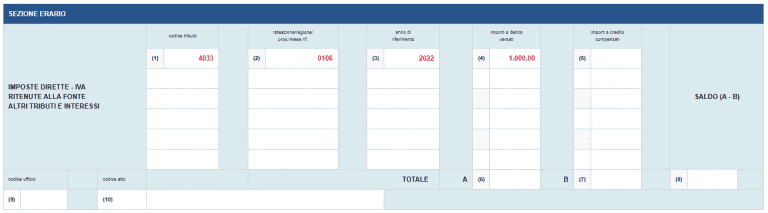 Codice tributo 4033: cos'è e come utilizzarlo nel modello F24